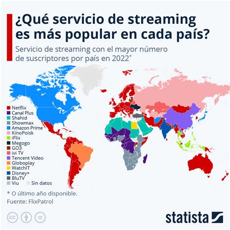 Gr Fico La Plataforma De Streaming Con M S Suscriptores En Cada Pa S
