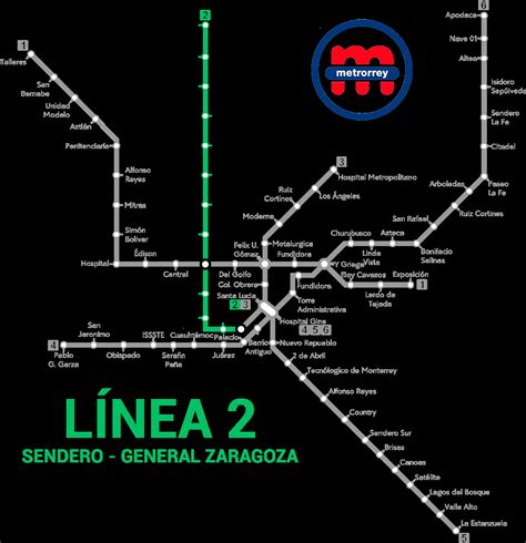 LÍNEA 2 METRORREY Abierta Completa 2025