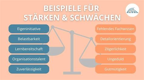 39 Lustige Sprüche Für Stärken Und Schwächen Lustige traurige texte