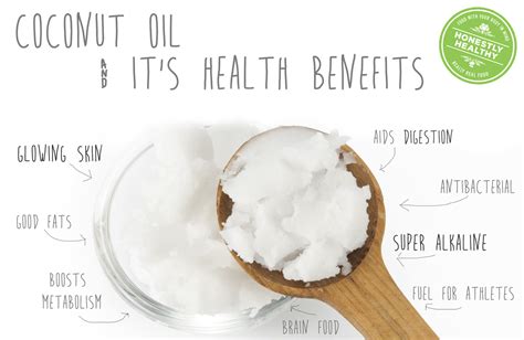 10 Proven Health Benefits Of Coconut Oil No 3 Is Best Derek Kuryliw