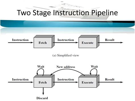 ppt part 4 1 2 central processing unit cpu basics chapter 12 powerpoint presentation