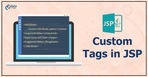 jsp custom tags with examples dataflair