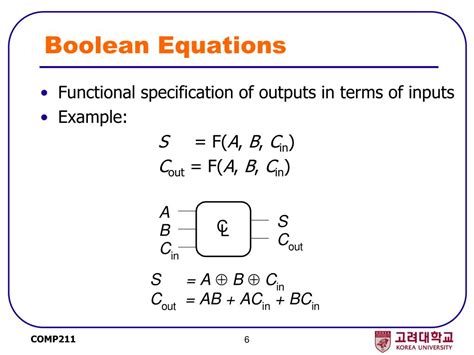 ppt comp211 computer logic design lecture 3 combinational logic 1 powerpoint presentation