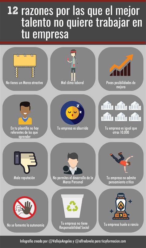 12 Razones Por Las Que El Mejor Talento No Quiere Trabajar En Tu