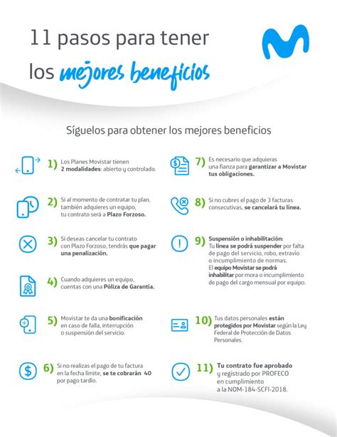 Requisitos De Movistar Todo Lo Que Debes Saber Para Contratar Un Plan
