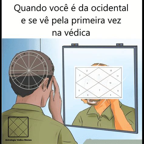 Como ler o mapa astral védico Mapa norte e mapa sul Academia