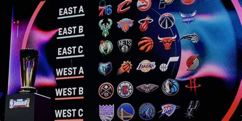Nba In Season Tournament 2024 Rules Jemmy Korney