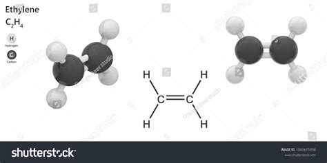 C2h4 Molecular Geometry