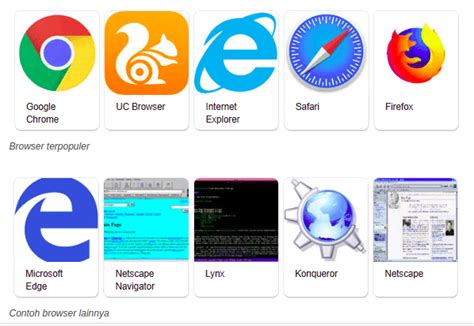 Pengertian Browser Dan Fungsinya