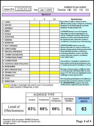 Skills Assessment 9 Examples Format Pdf