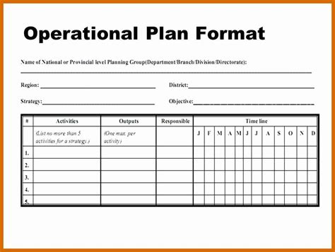 Operational Plan Template Excel