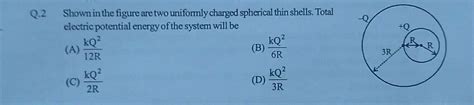 the electric potential energy of a uniformly charged thin spherical shell of radius r having a