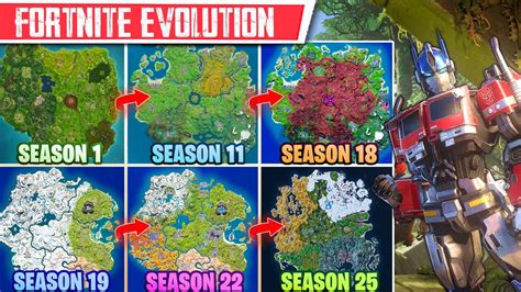 Fortnite Entire Battle Royale Map Evolution Season Season