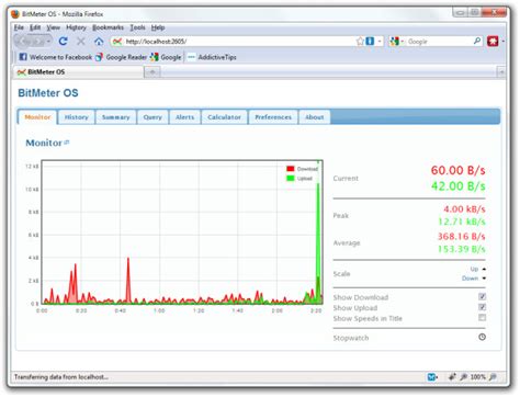 Neat Tips About How To Check Bandwidth Utilization Petertrade