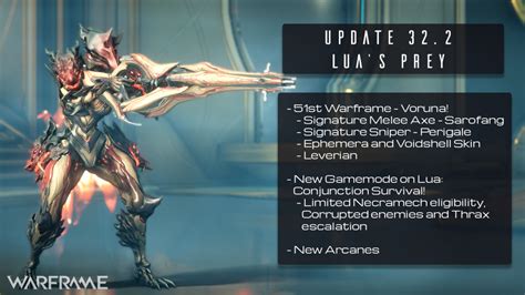 Warframe Devstream 166 Breakdown Lords Of Gaming