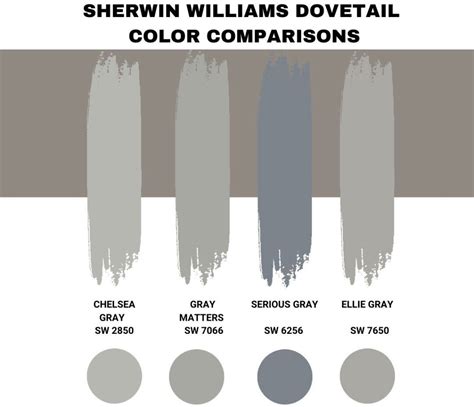 Dovetail Sherwin Williams Artofit