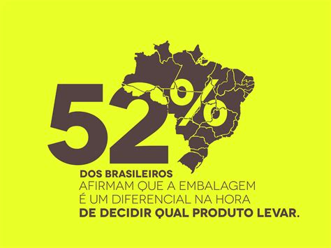 A Importância das embalagens Agência Hey Agência de publicidade de