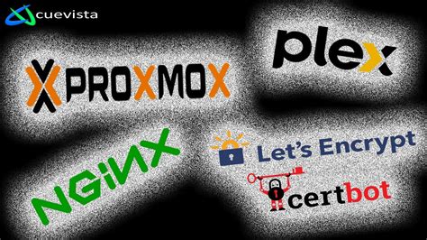 Nginx Reverse Proxy VM On Proxmox With Lets Encrypt Cert Using