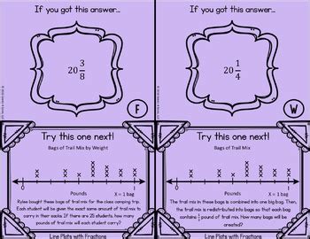 Line Plots With Fractions Worksheet Task Cards Activity 5th Grade