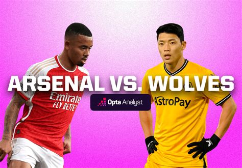 Arsenal Vs Wolves Prediction And Preview Opta Analyst