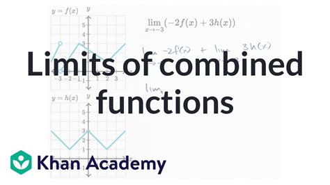 limits of combined functions limits and continuity ap calculus ab khan academy youtube