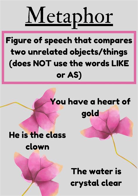 metaphor poster teacha