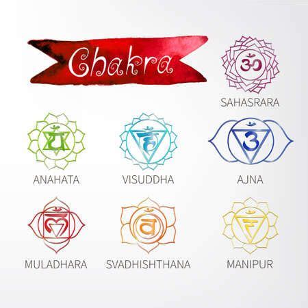 Chakras And Esoteric Symbols Royalty Free Cliparts Vectors And Stock