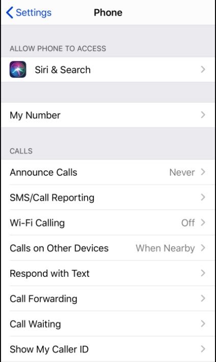 How To Change Caller ID On An IPhone Easiest Way Techtista