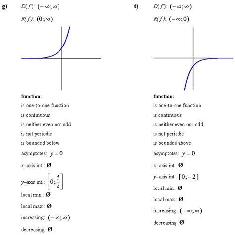 Answers To Math Exercises Math Problems Exponential Function