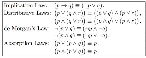 solved use the laws of logic to show that p ∧ q → p ∨ ¬r