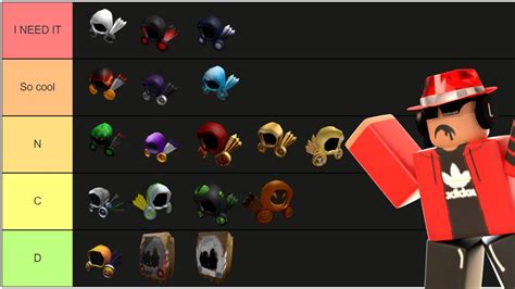 Ranking EVERY DOMINUS Tier List YouTube