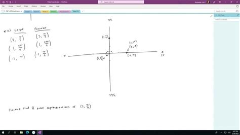 math 2414 week 9 review polar coordinates sketching polar curves area and polar curves youtube