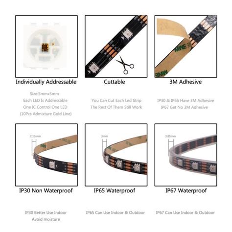 WS2812 4m 30 IP30 Blanc PCB Bande lumineuse RGB LED ruban d éclairage