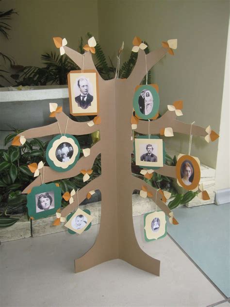 Cómo hacer un arbol genealogico creativo MiBBmemima