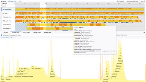 Python 3 12 Preview Support For The Linux Perf Profiler Real Python