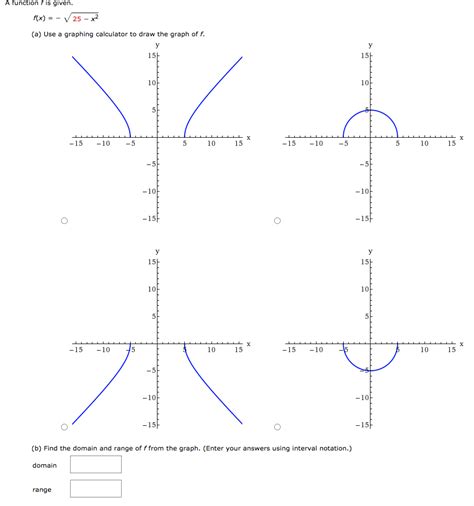 solved a function f is given f x x2 4x 1 a use a