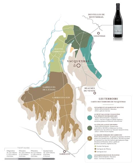 Domaine de Montvac Cuvée Vincila Vacqueyras