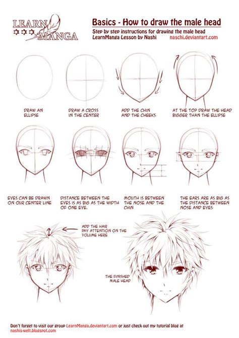 How To Draw A Head Manga