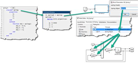 Unifying MATLAB And Simulink Example File Exchange MATLAB Central