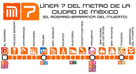 Arriba 86 Imagen Mostrar Lineas Del Metro De La Ciudad De Mexico