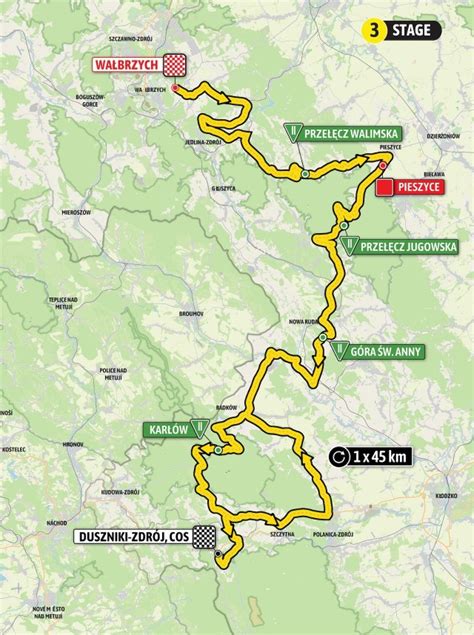 3 etap Tour de Pologne 2024 Trudna trasa z Wałbrzycha do Dusznik