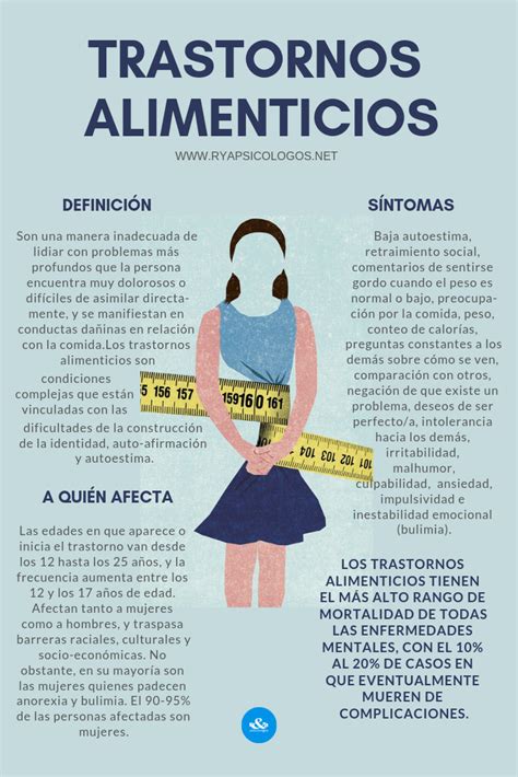 Enfermedades Y Trastornos Alimenticios