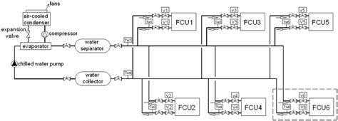 Fcu Wiring Diagram Pdf
