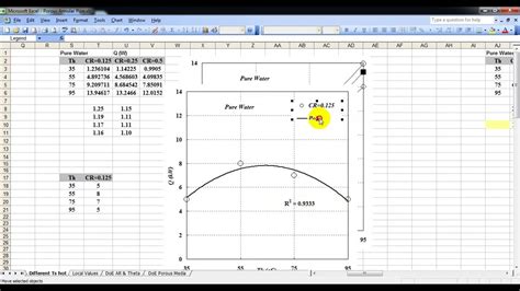 Curve Fitting For Polynomial Function By Excel Sheet YouTube