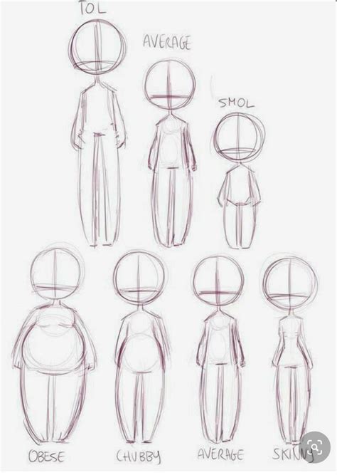 How To Draw Tutorial Para Dibujar Cuerpos Humanos Anatomia Humana En