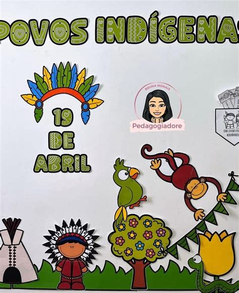 Recursos Pedagógicos da Prof on Instagram Kit Dos Povos Indígenas