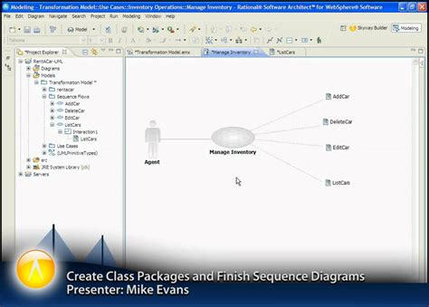 Spring Uml Design Of Create Class Packages And Finish Sequence