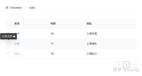 如何在 antd table 的选择框中添加 tooltip？（不认真看文档的血泪史） 知乎