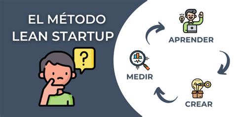Qu Es La Metodolog A Lean Startup Ejemplos