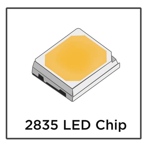 S Kh C Nhau Gi A C C Chip Led V L G Kosoom